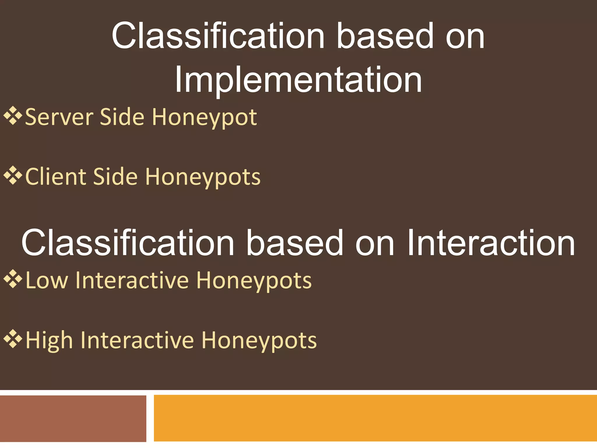 Improving Intrusion Detection System By Honeypot Ppt