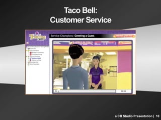 Improving Learning Outcomes with Digital Characters | PPT