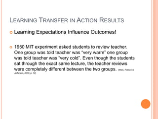 Improving learning transfer in the workplace | PPTX