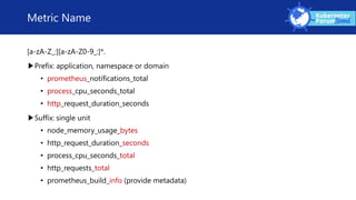 Improving monitoring systems Interoperability with OpenMetrics | PPT