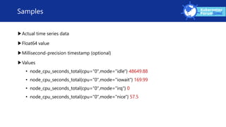 Improving monitoring systems Interoperability with OpenMetrics | PDF