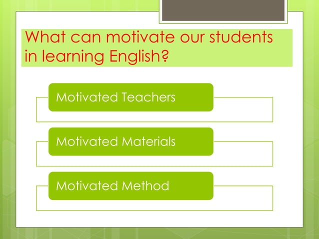 Improving students' motivation to learn English through Games | PPT