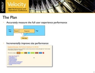 Improving Netflix Performance Experience | PPT
