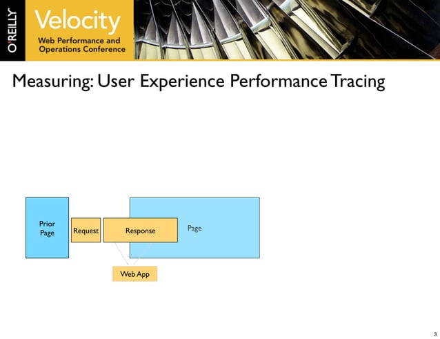 Improving Netflix Performance Experience | PPT