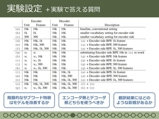 Improving neural machine translation by incorporating hierarchical subword features | PDF