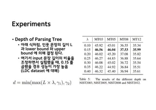 Improving Neural Machine Translation with Soft Template Prediction | PPT