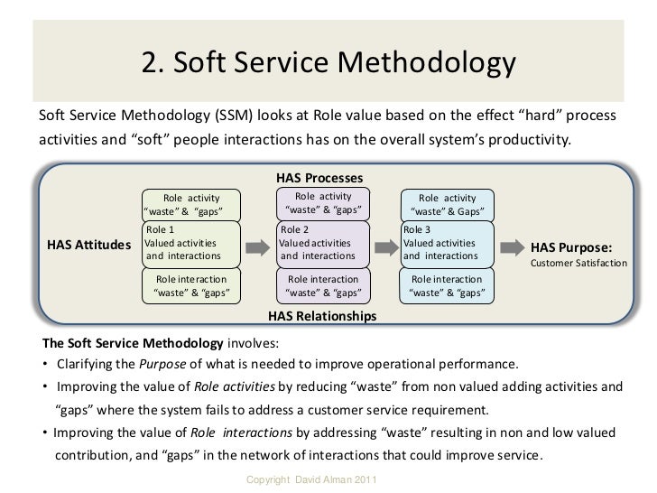 Soft Service Methodology