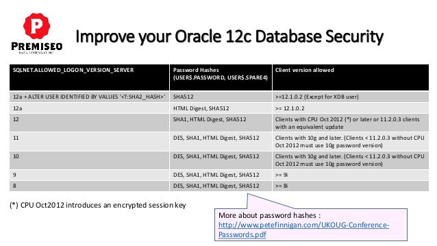 Improve Oracle 12c Security