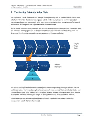 Improving Organisational Performance through Strategic Process ...