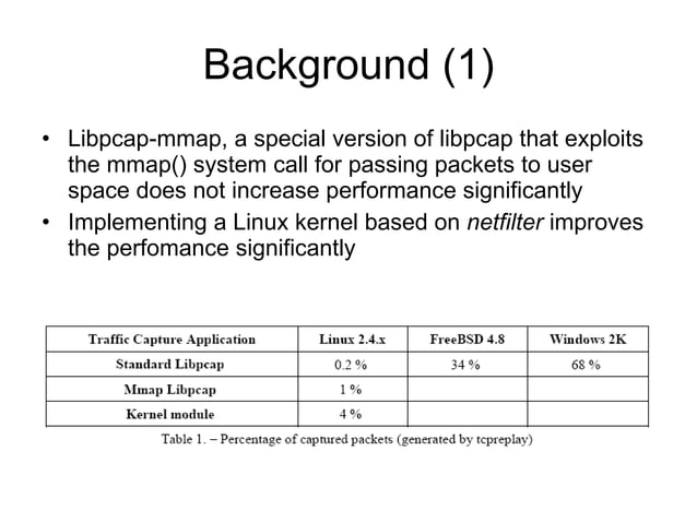 Improving Passive Packet Capture Beyond Device Polling Ppt