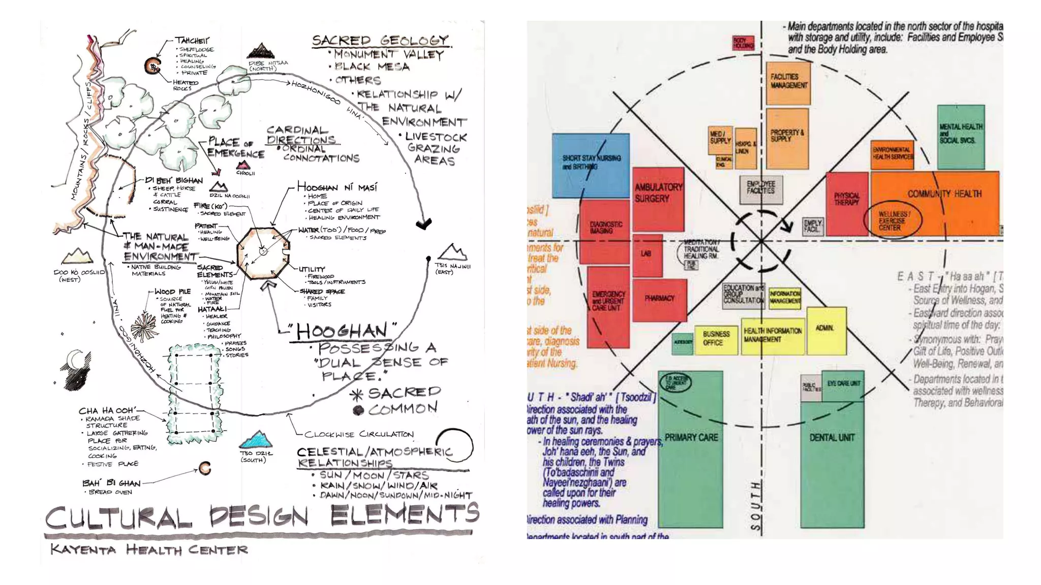 Improving Patient Care: The Intersection of Culture and Evidence-Based ...