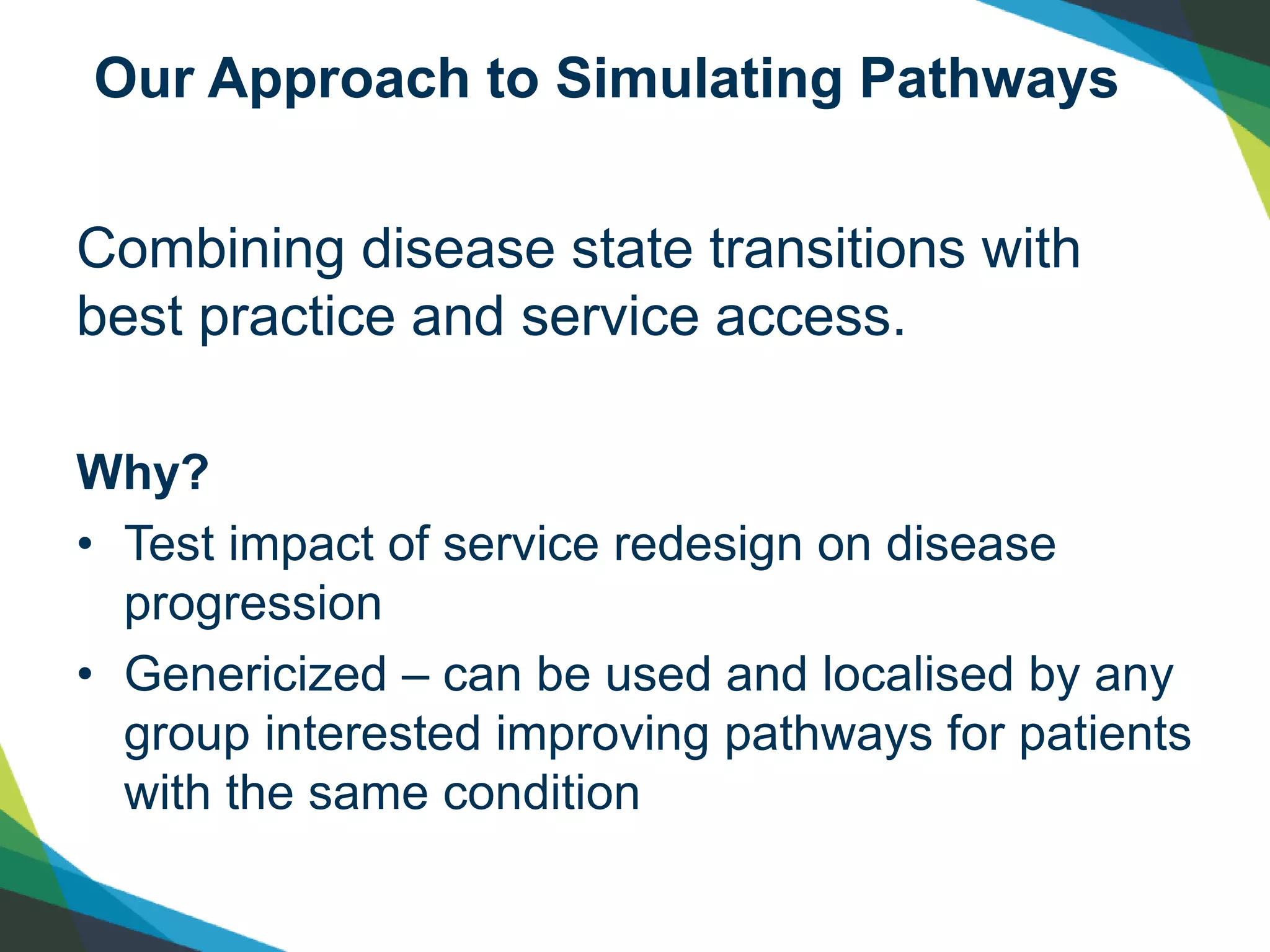 Online Workshop: Improving Patient Care Pathways | PPTX