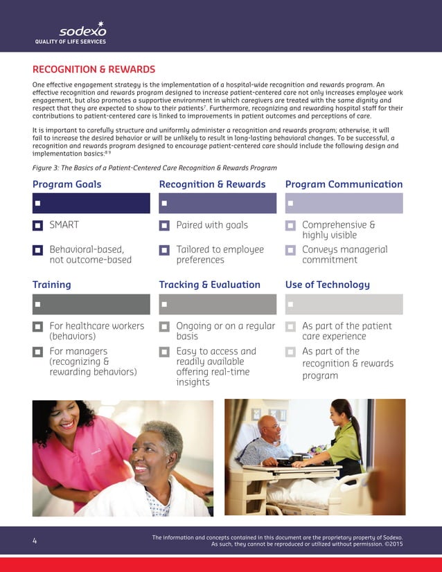 Improving patient quality of care with recognition and rewards | PDF