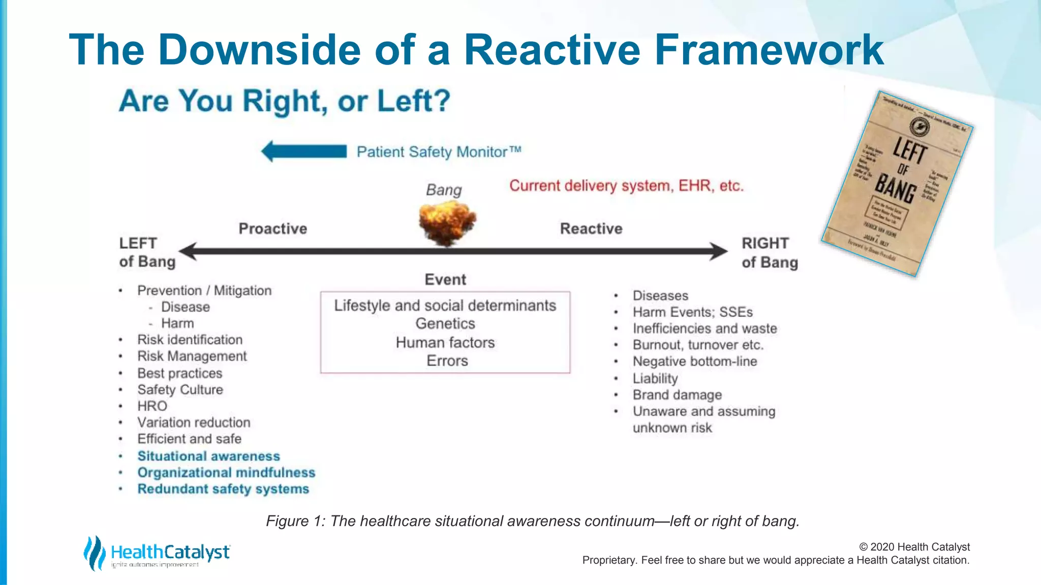 Improving Patient Safety: Lessons from a Military Operations Framework ...