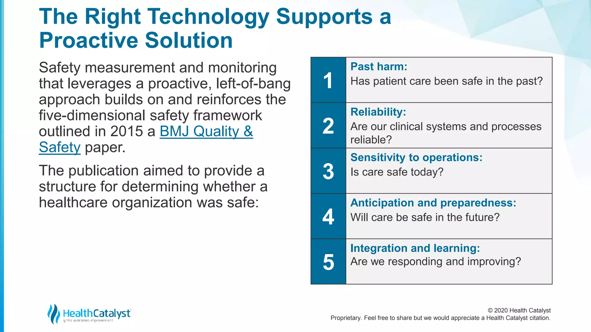 Improving Patient Safety: Lessons from a Military Operations Framework ...