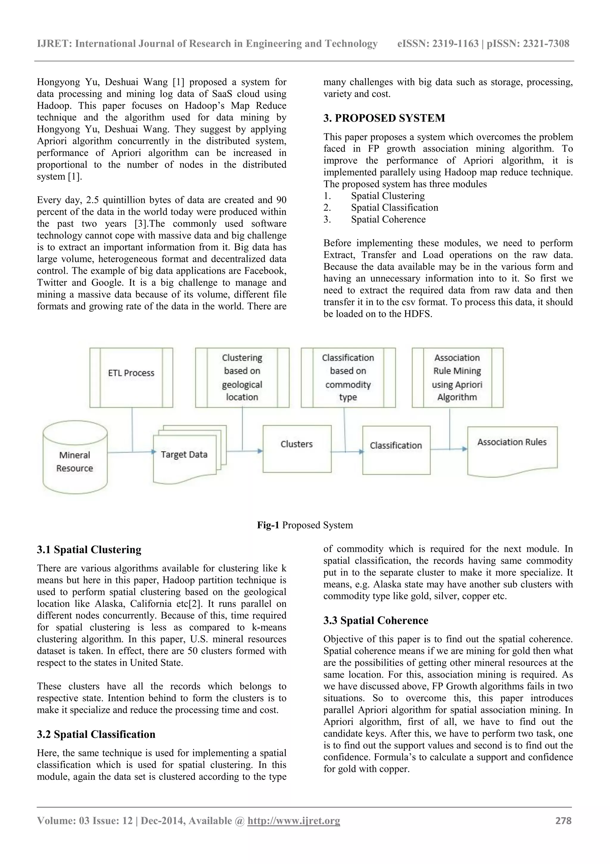 Improving Performance Of Apriori Algorithm Using Hadoop Pdf