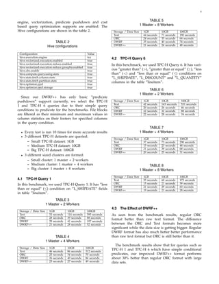 Improving performance of decision support queries in columnar cloud database systems [draft] | PDF