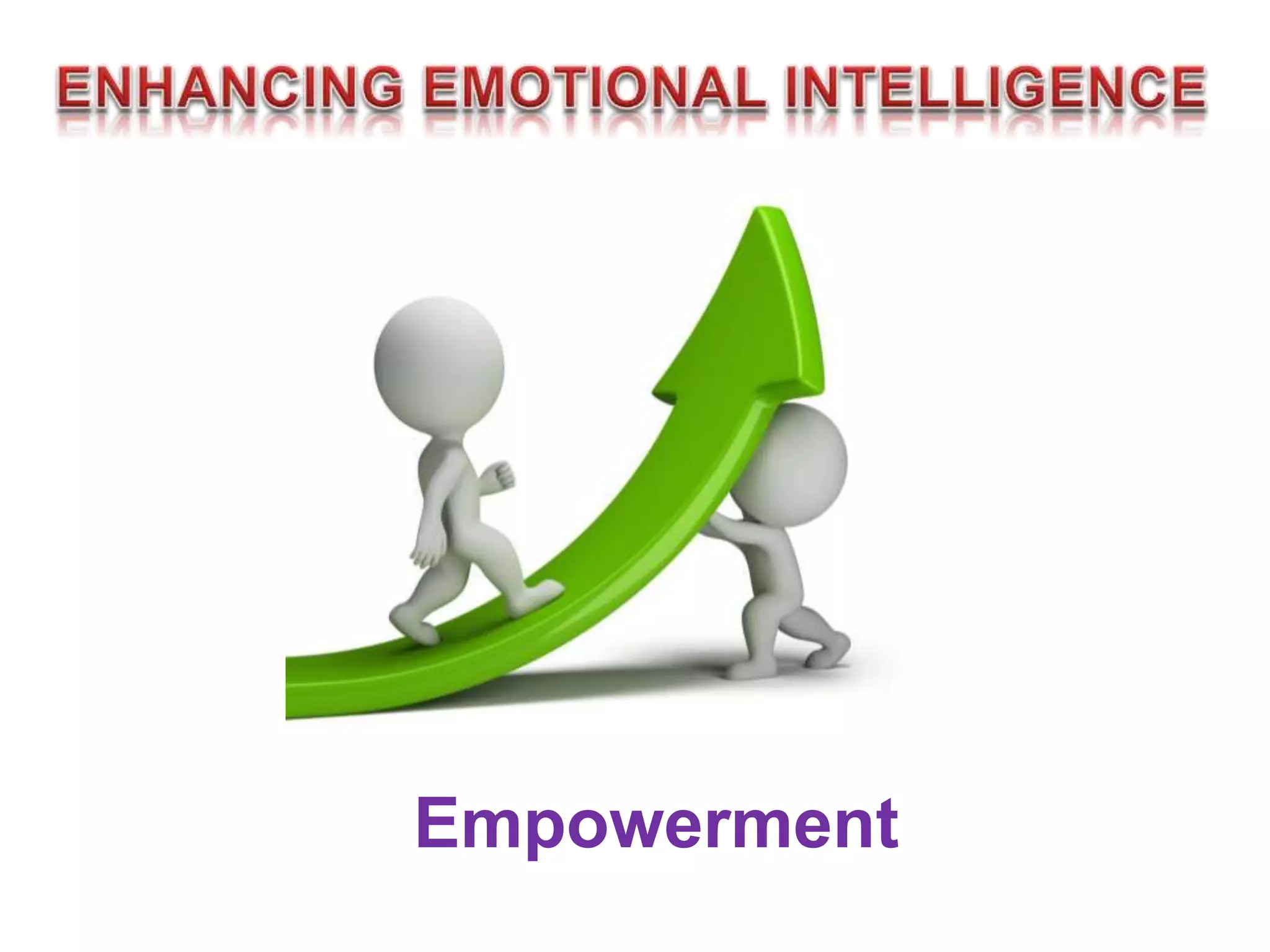 Improving Personal Effectiveness | PPTX