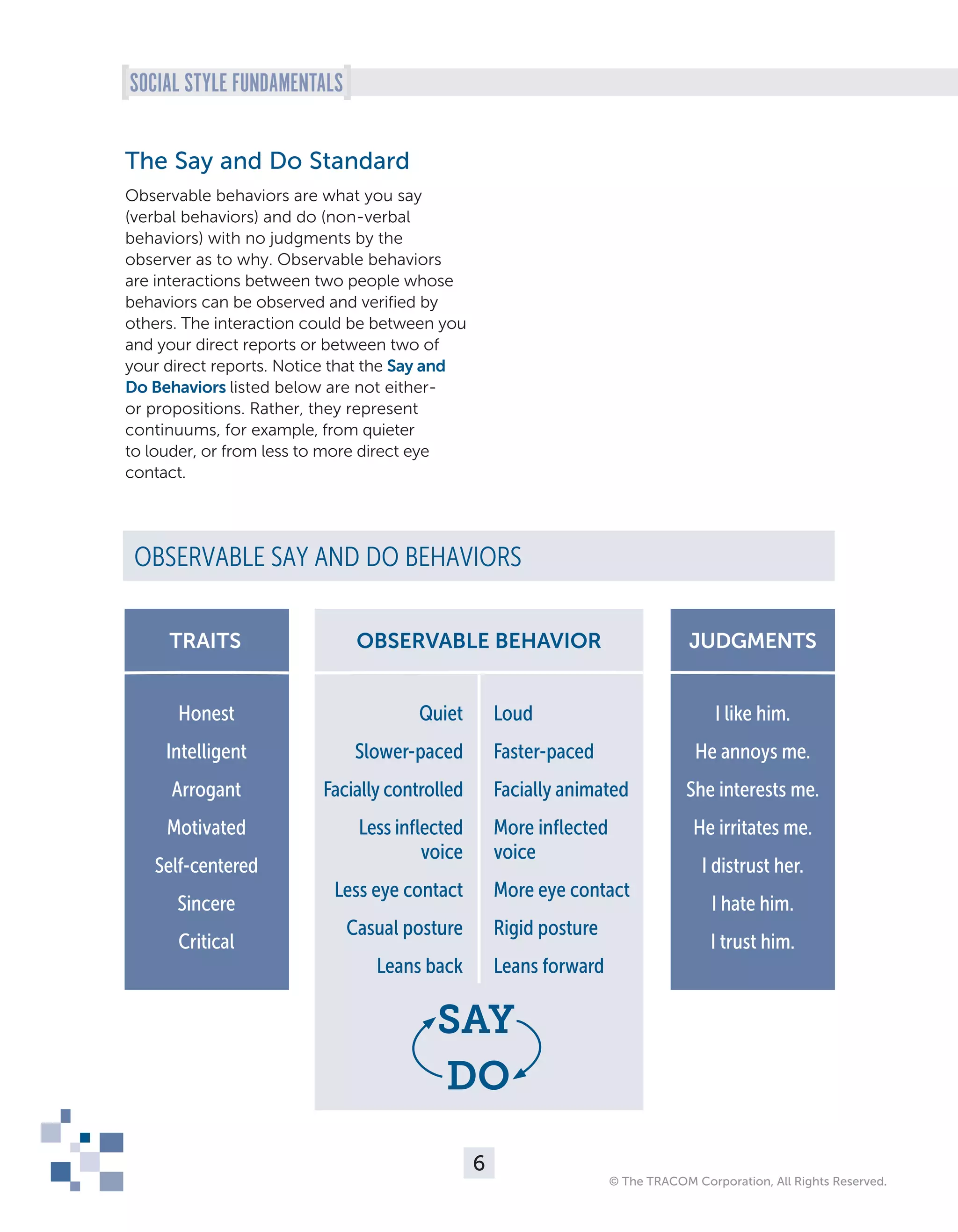 Improving personal effectiveness with versatility concepts guide and ...