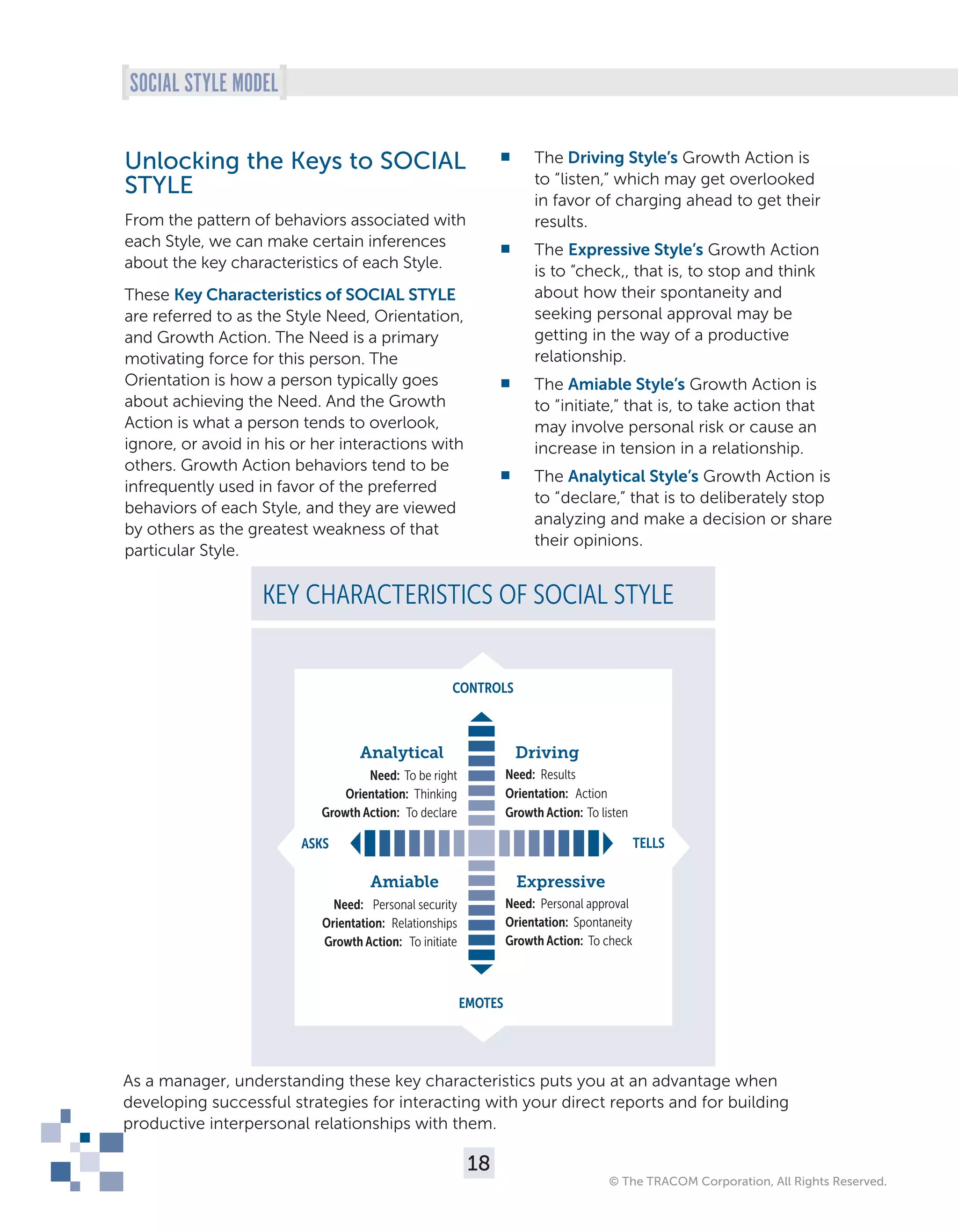 Improving personal effectiveness with versatility concepts guide and ...