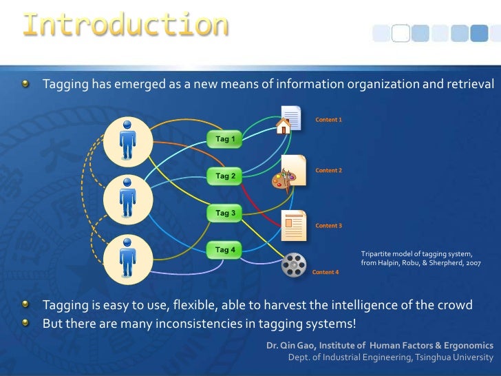 Improving Personal Tagging Consistency Through Visualization Of Tag