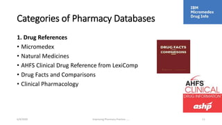 Improving pharmacy practice | PPTX