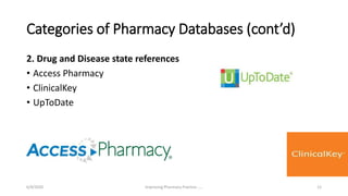Improving pharmacy practice | PPTX