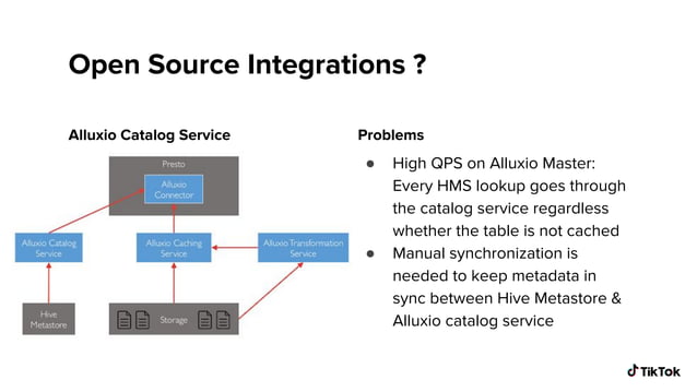 Improving Presto performance with Alluxio at TikTok | PDF