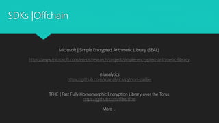 Improving privacy in blockchain using homomorphic encryption | PPT