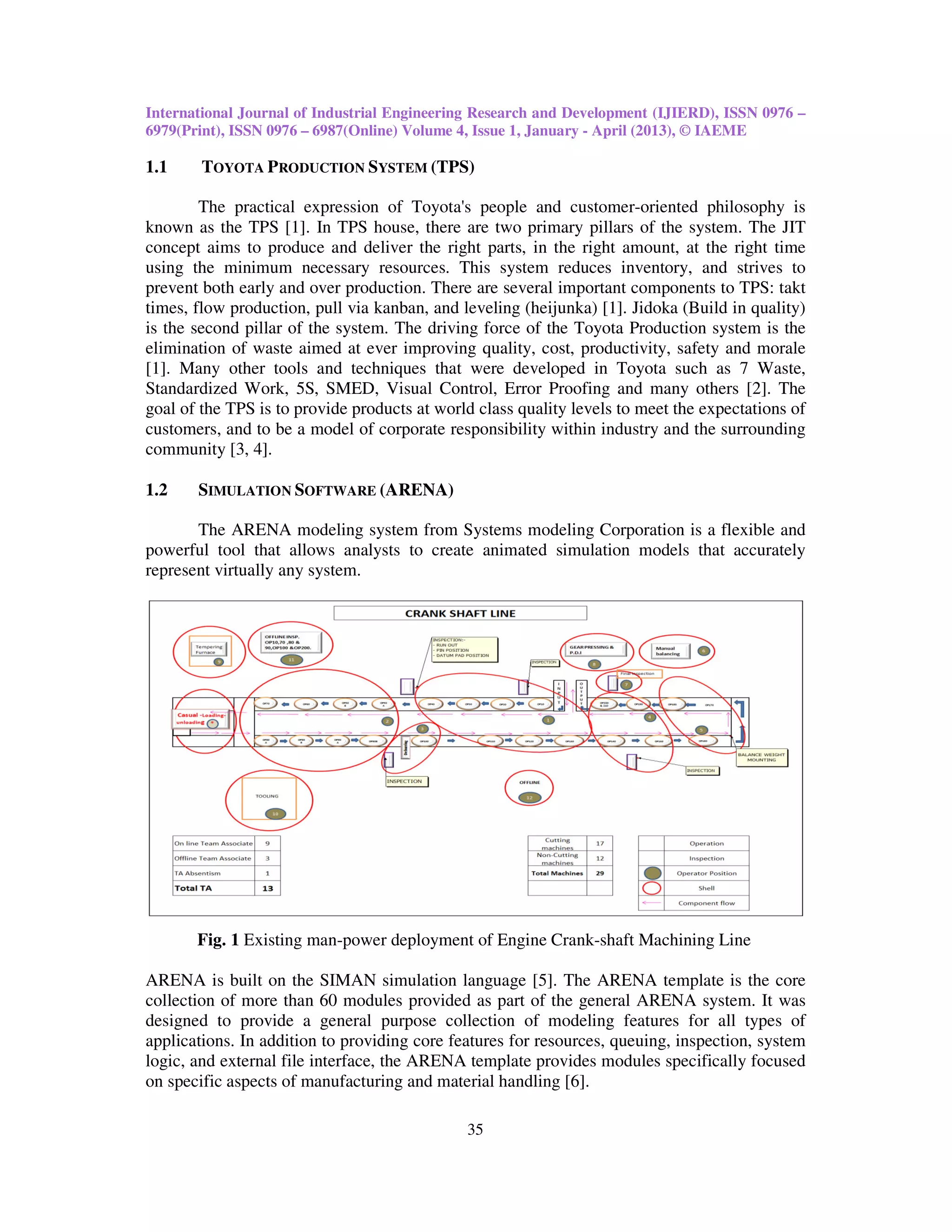 Improving productivity for engine crank shaft machining line using tps ...