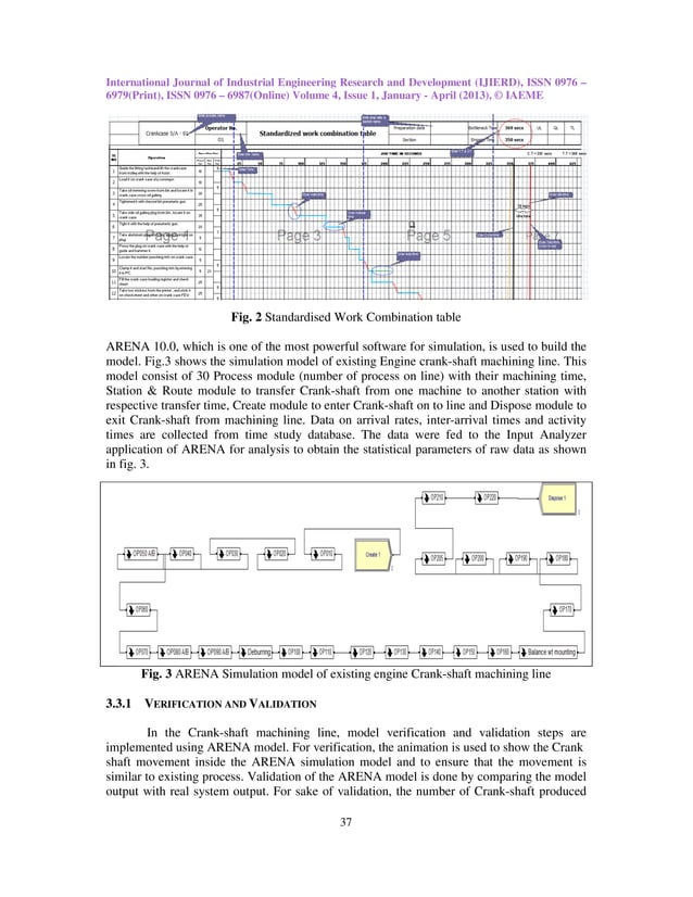 Improving productivity for engine crank shaft machining line using tps ...