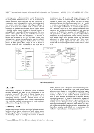 Improving productivity of apparel manufacturing | PDF