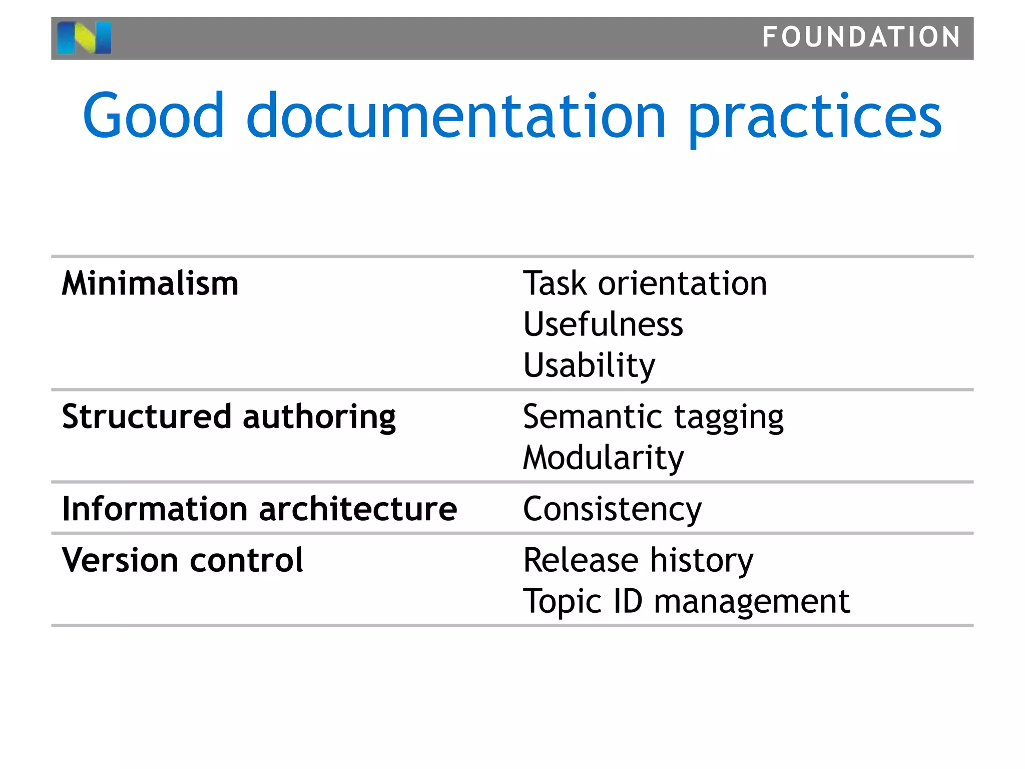 Improving product usability with task complexity metrics | PPT