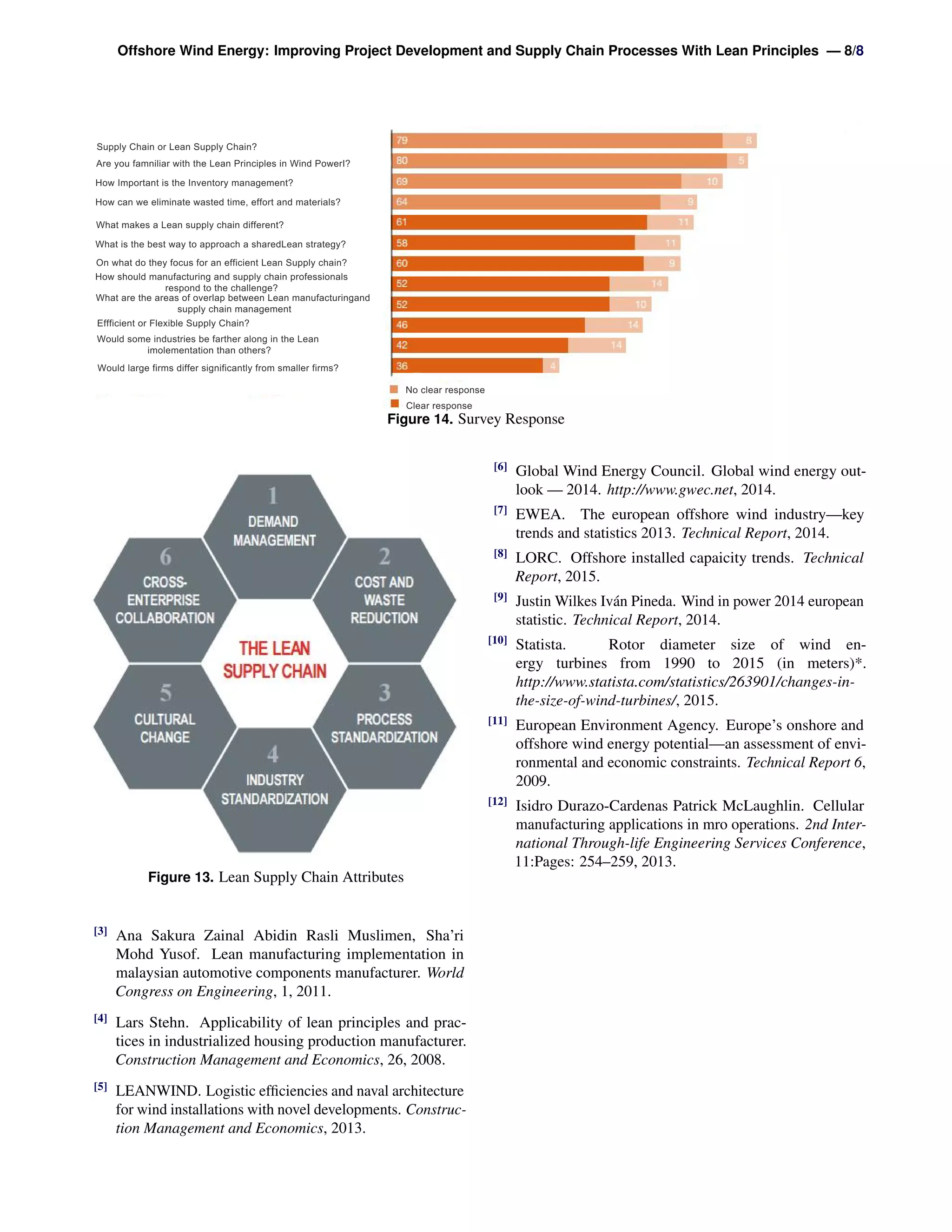 Offshore Wind Energy: Improving Project Development and Supply Chain ...