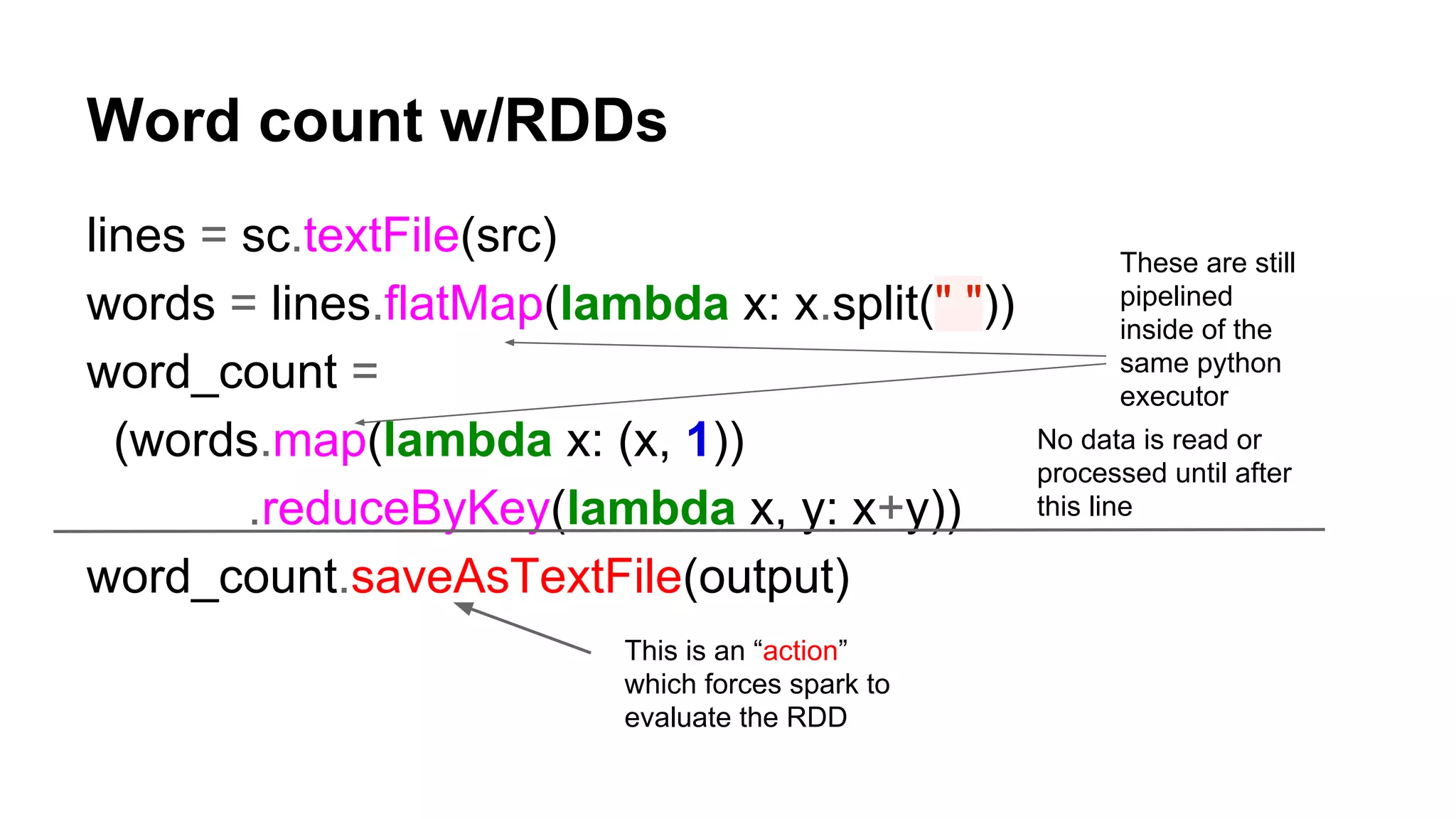 Improving Pyspark Performance Spark Performance Beyond The Jvm Pdf