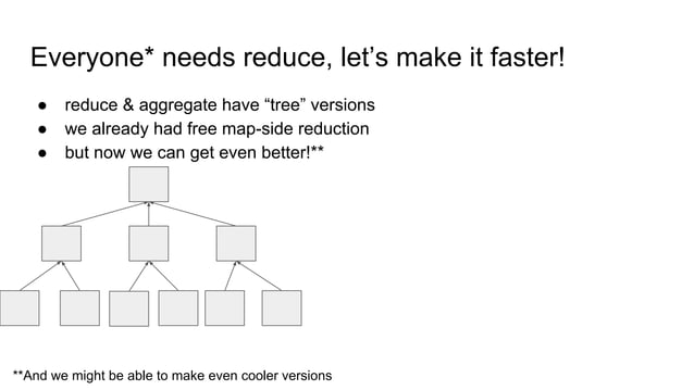 Improving Pyspark Performance Spark Performance Beyond The Jvm Pdf