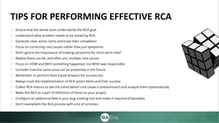 ОКСАНА ГОРОЩУК «Improving Quality Through Root Cause Analysis» | PPT