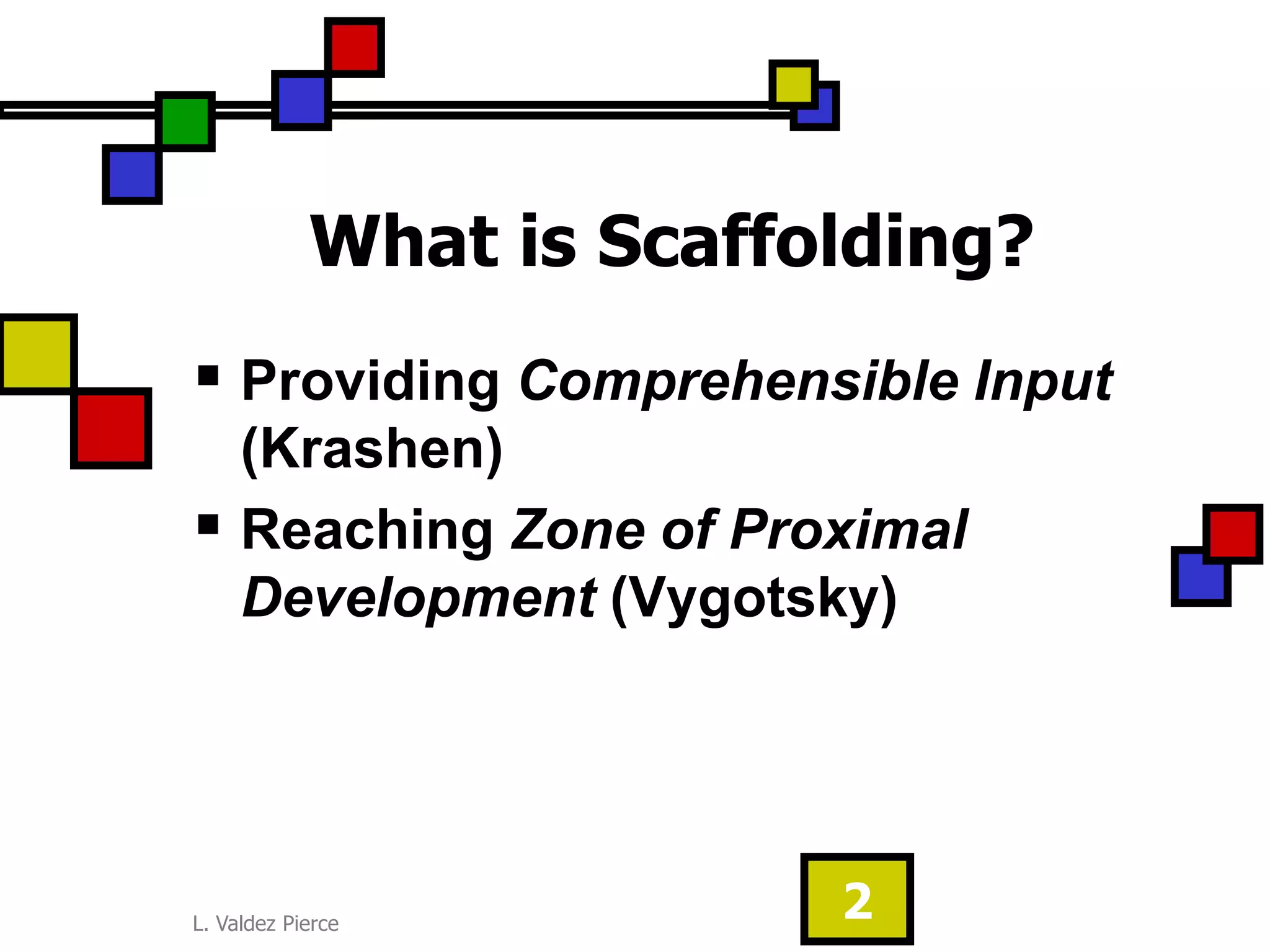 Improving Reading Assmt with Scaffolding | PDF | Education