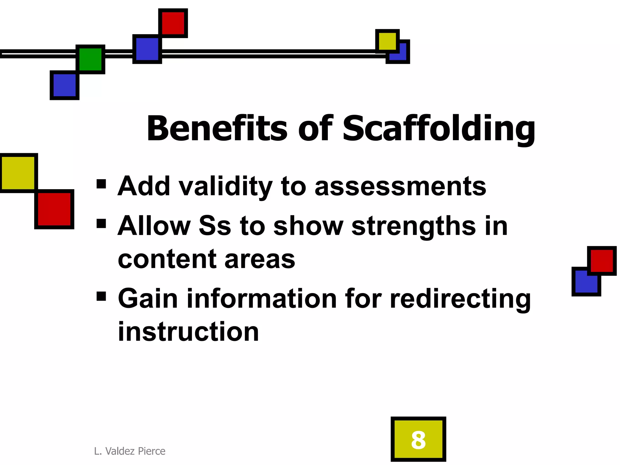 Improving Reading Assmt with Scaffolding | PDF | Education