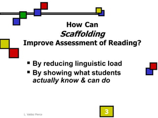 Improving Reading Assmt with Scaffolding | PDF | Education