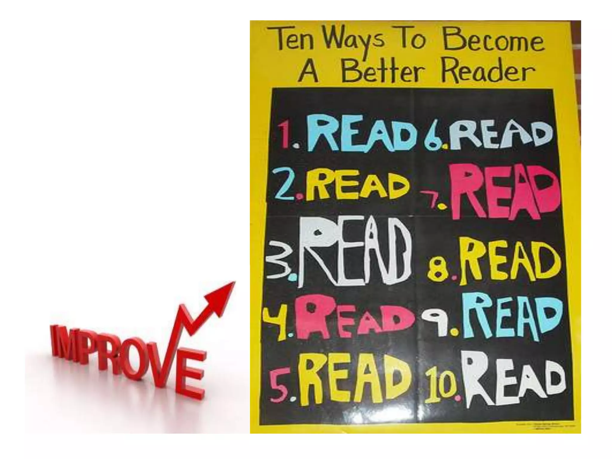 Improving reading skills(ali) | PPTX