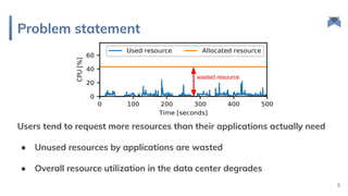 Improving Resource Utilization in Data Centers using an LSTM-based Prediction Model.pdf