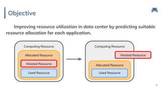 Improving Resource Utilization in Data Centers using an LSTM-based Prediction Model.pdf