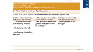 SIA Tas Safety Symposium 2017: Improving safety by focusing on critical ...