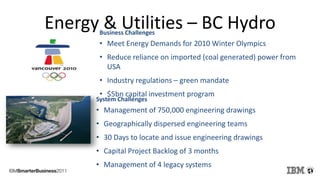 Improving safety, efficiency and regulatory compliance via asset ...