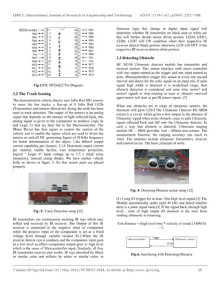 Improving safety with obstacle detection and track following car using ...