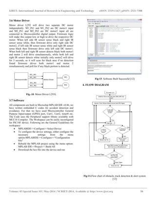 Improving safety with obstacle detection and track following car using sensor, gps and gsm | PDF