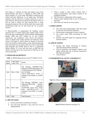 Improving safety with obstacle detection and track following car using sensor, gps and gsm | PDF