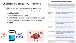 Improving Self Esteem wk 2 group cycle 2024 | PPT