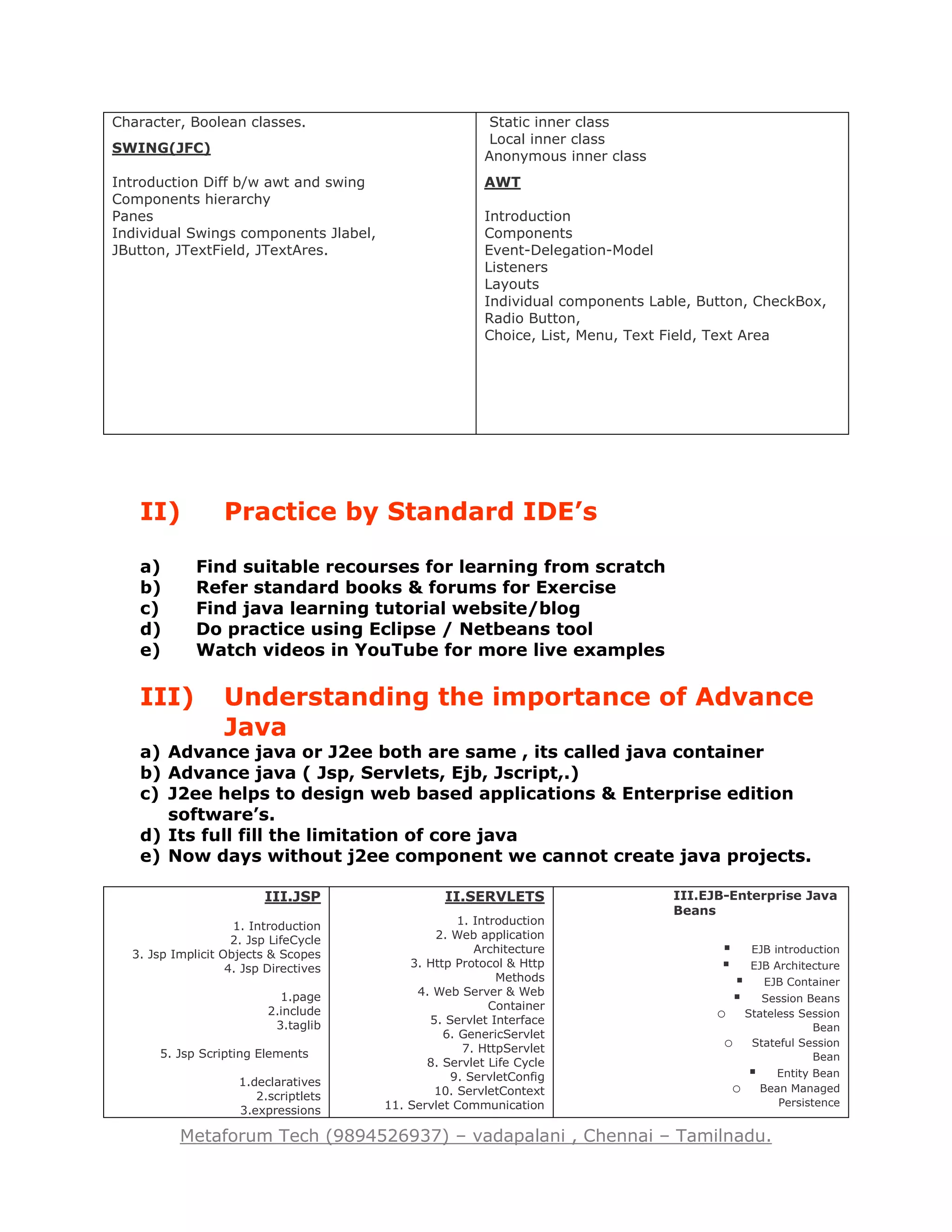 best java training center in chennai | PDF